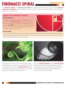 PictureCorrect Photography Cheat Sheets Composition Set - The-Photo-eBook